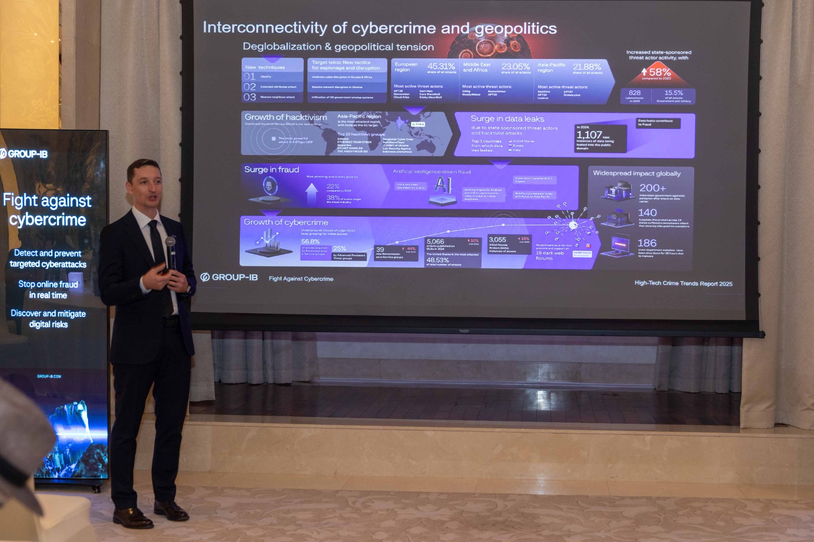 Group-IB unveils High-Tech Crime Trends Report 2025 for the Middle East ...